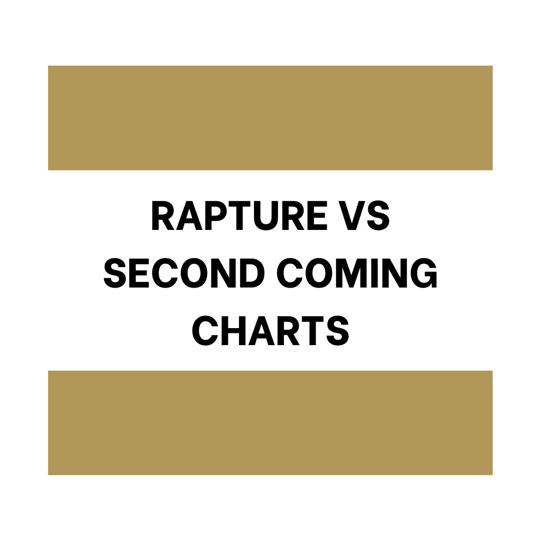 Rapture vs. Second Coming Charts – NBW Ministries